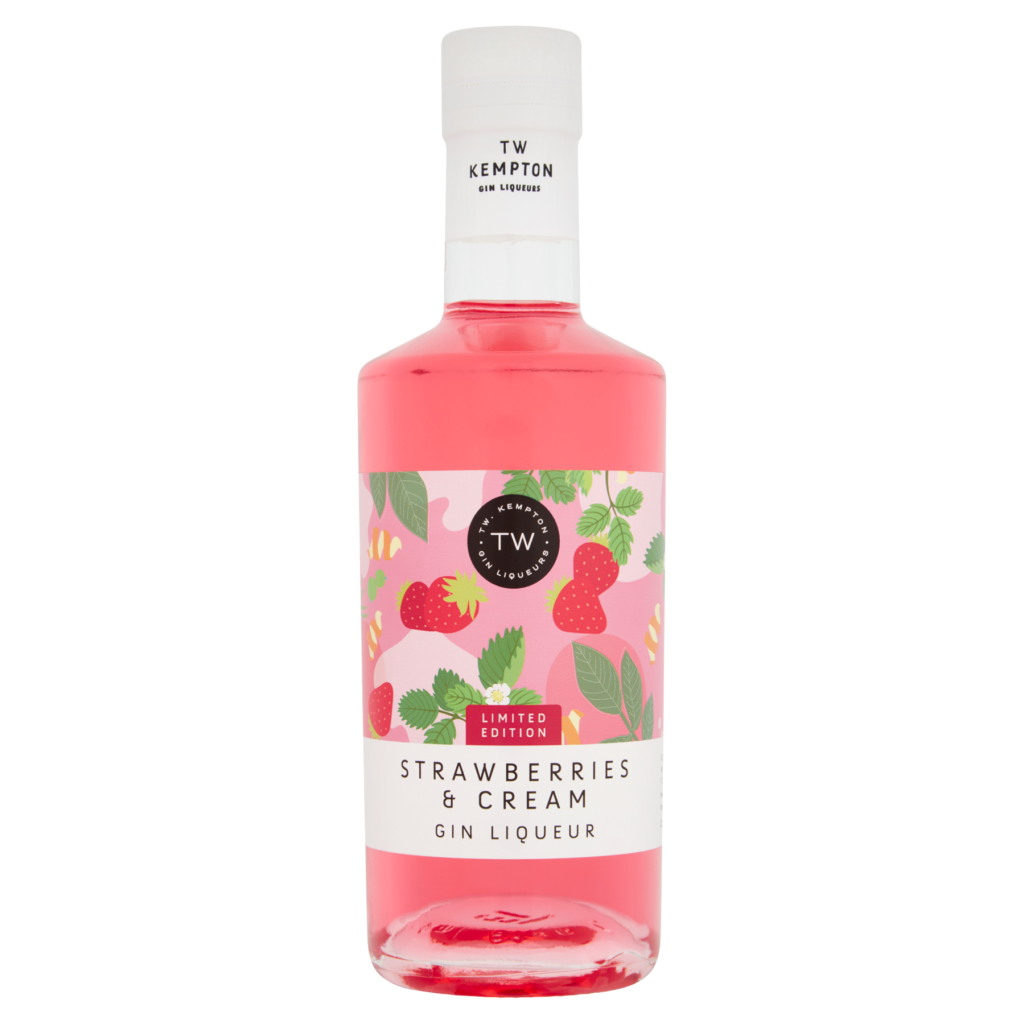 Our Brands – ICB Brands